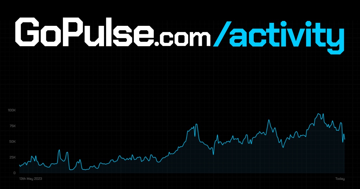 GoPulse.com
