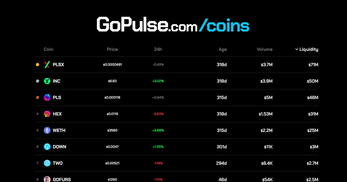 GoPulse.com