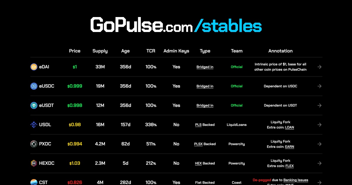 GoPulse.com